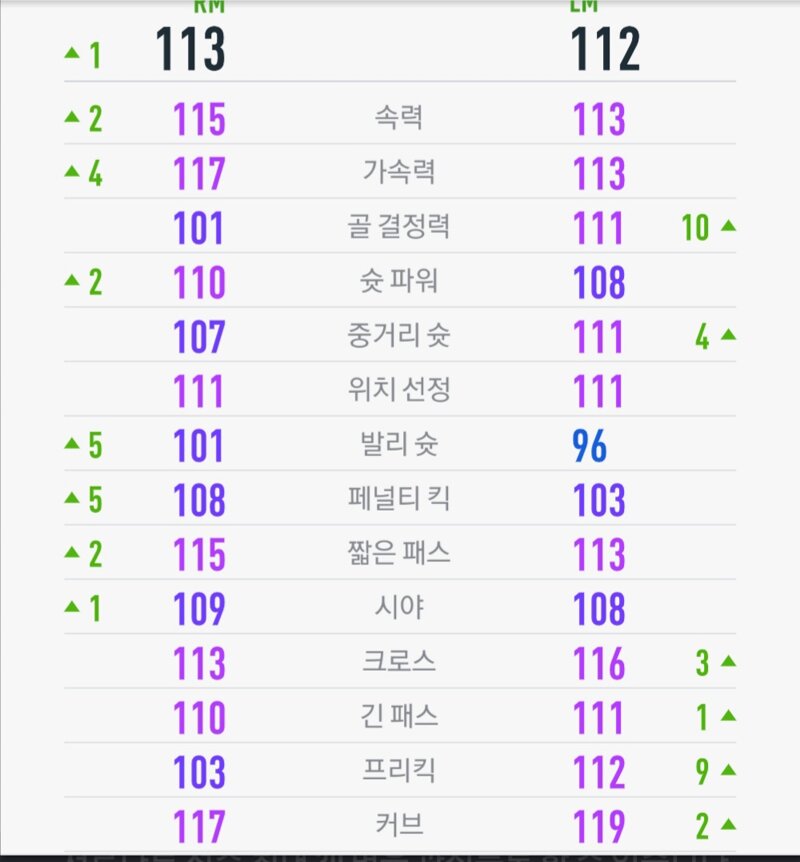 피파 온라인4 인벤 블라인드 테스트1 피파 온라인4 인벤 자유게시판