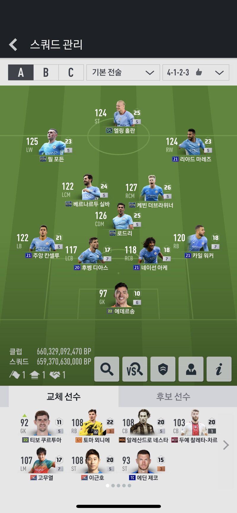 Fc 온라인 인벤 6500억 맨시티 팀보강 형님들의 조언을 듣고싶습니다 Fc 온라인 인벤 팀전술 평가 상담 게시판