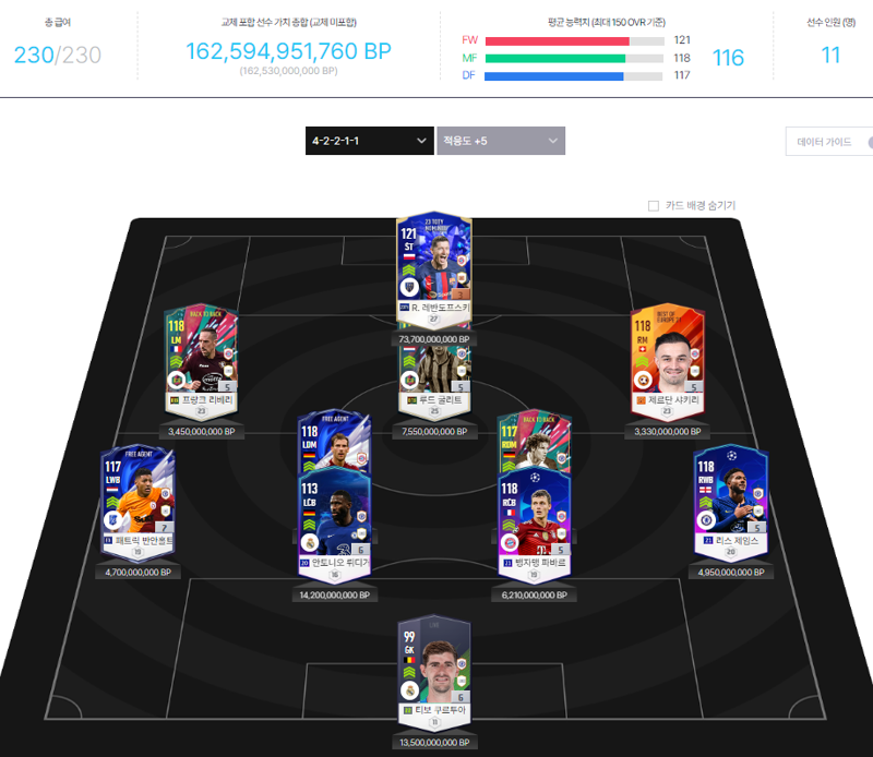 Fc 온라인 인벤 첼뮌 평가좀 Fc 온라인 인벤 자유게시판