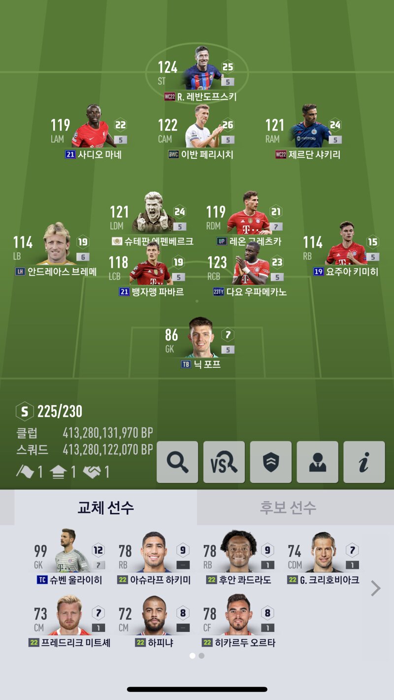 Fc 온라인 인벤 뮌헨 급여 5 남는데 어디 투자할까요 Fc 온라인 인벤 자유게시판