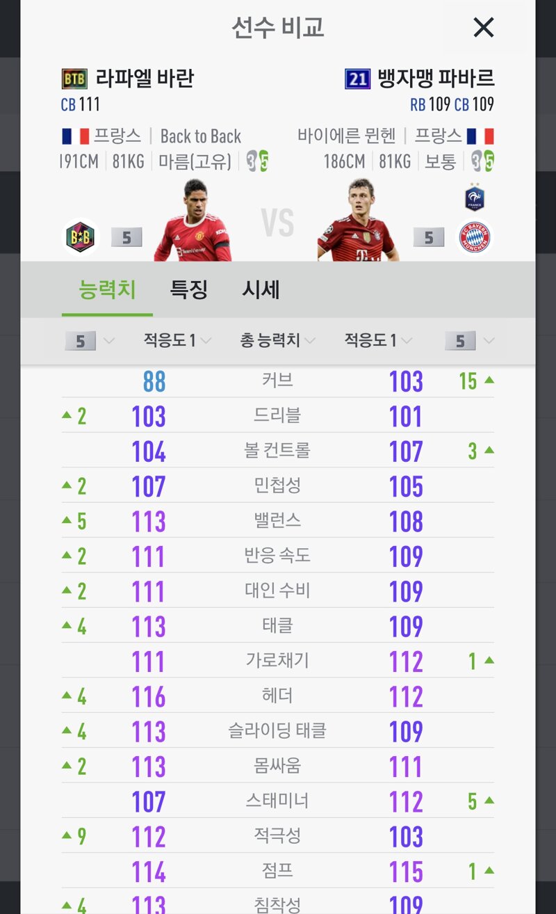 Fc 온라인 인벤 파바르vs바란 Fc 온라인 인벤 자유게시판