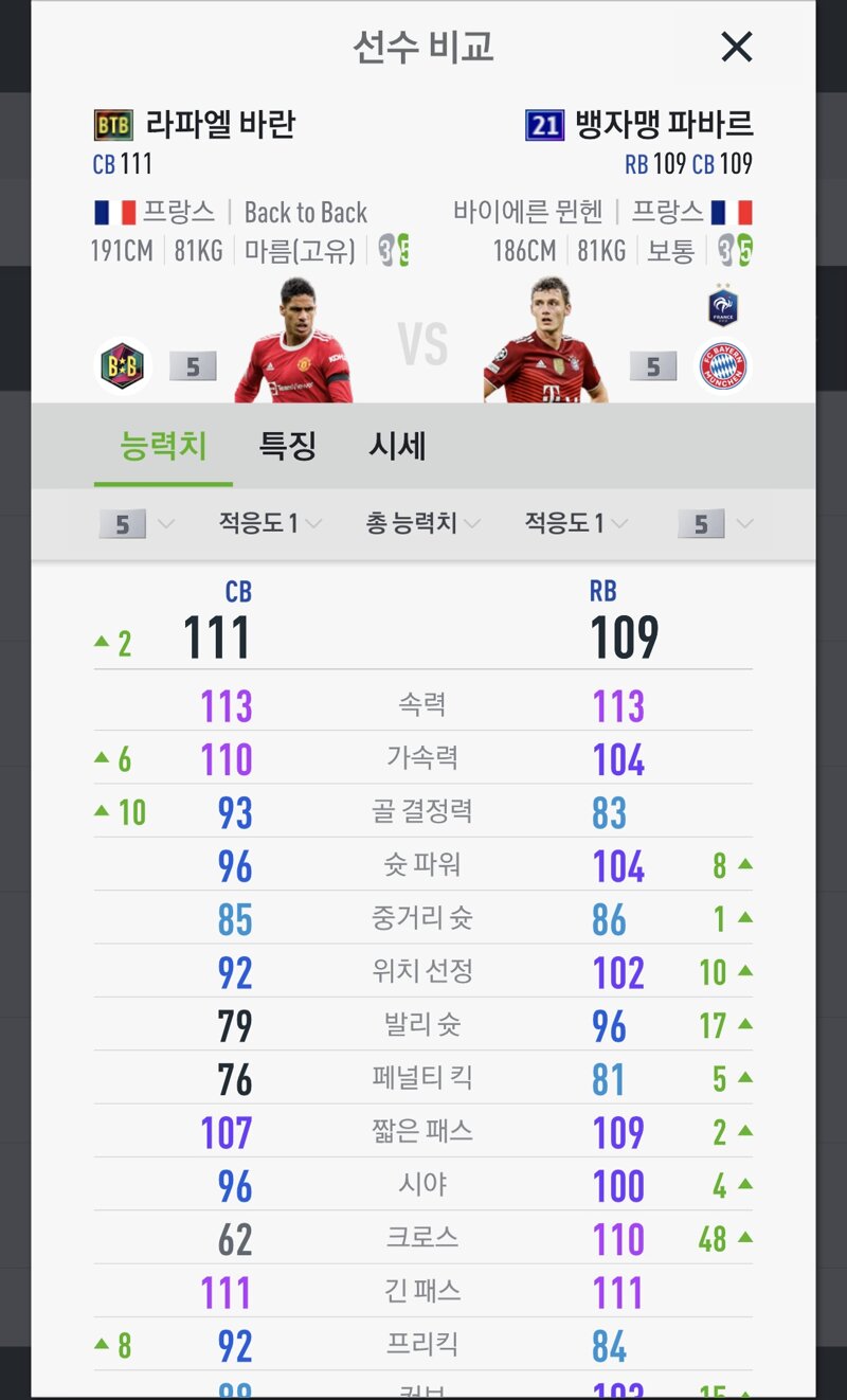 Fc 온라인 인벤 파바르vs바란 Fc 온라인 인벤 자유게시판