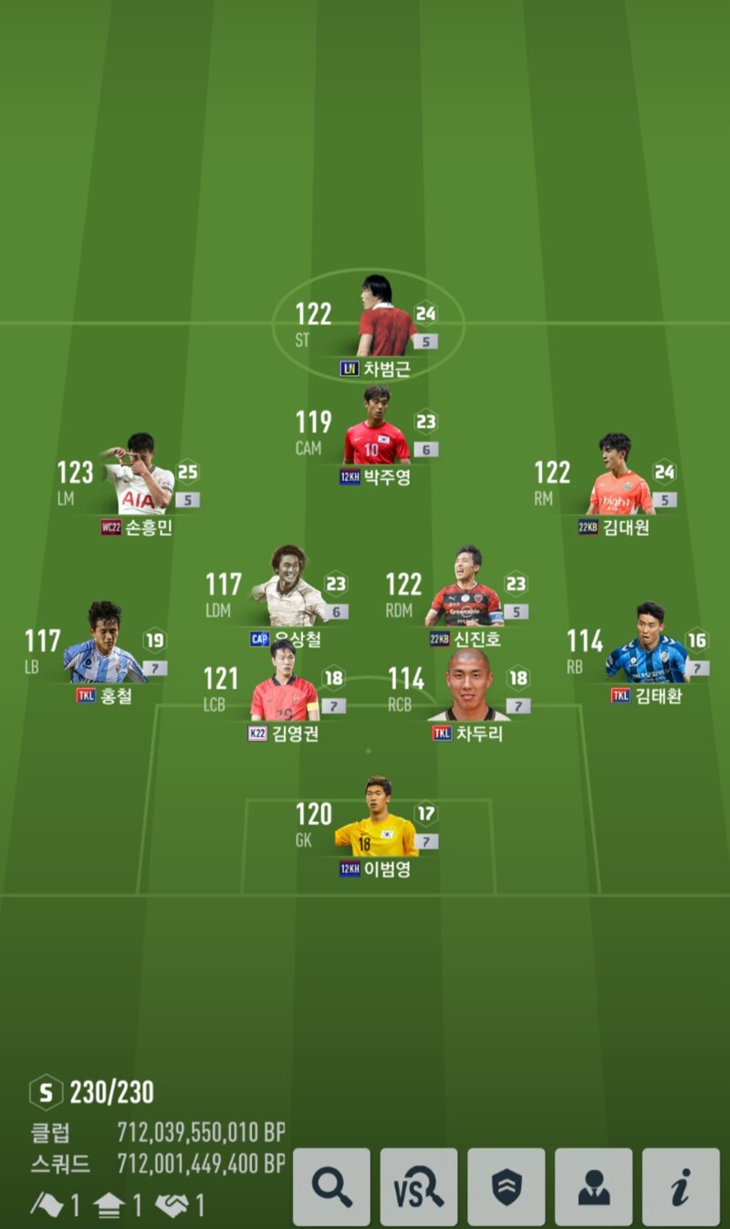 Fc 온라인 인벤 7천억 한국 평가좀요 역겨움주의 Fc 온라인 인벤 팀전술 평가 상담 게시판
