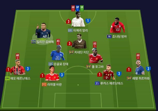 피파 온라인4 인벤 프랑스 700억대 스쿼드 조언좀요 피파 온라인4 인벤 팀전술 평가 상담 게시판