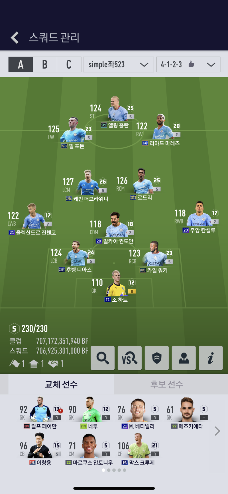 Fc 온라인 인벤 7000억 맨시티 보강했는데 어떤가요 펩둥이 형님들 Fc 온라인 인벤 팀전술 평가 상담 게시판
