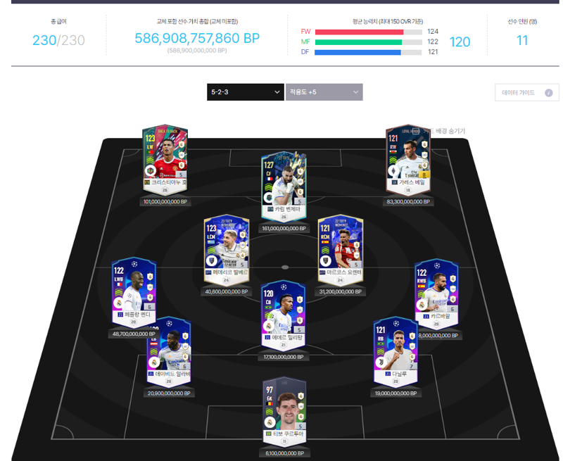 Fc 온라인 인벤 레알 고민입니다 Fc 온라인 인벤 감독모드 게시판