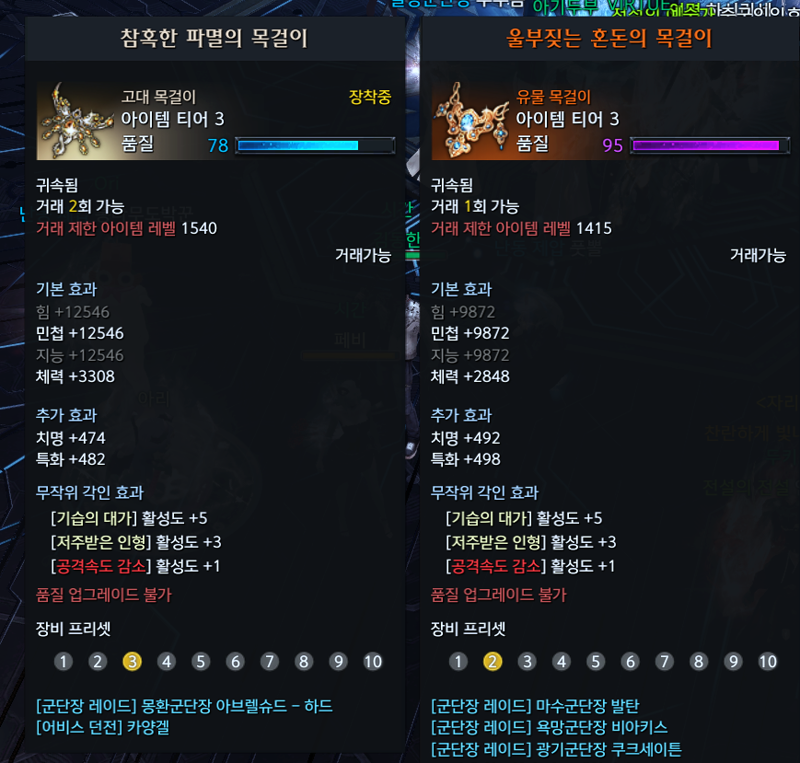 로스트아크 인벤 목걸이 유물 고품질 Vs 고대 파품 뭐 끼는게 더 좋나요 로스트아크 인벤 블레이드 게시판