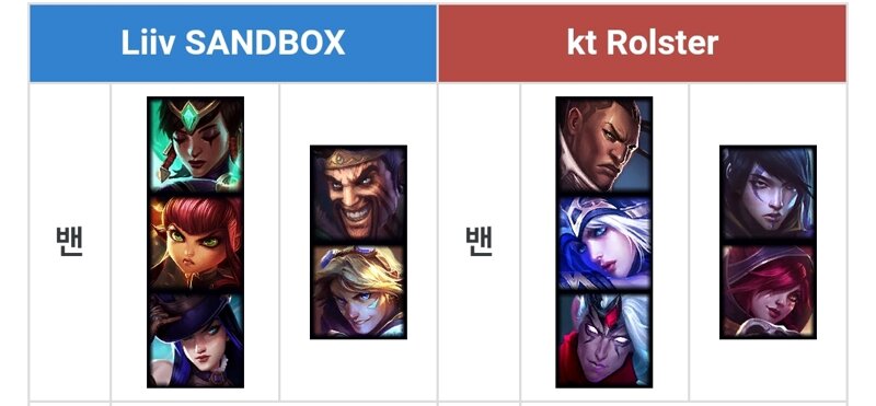 리그오브레전드 인벤 Lck 바텀 10밴 ㅋㅋㅋㅋ Lol 탑 게시판