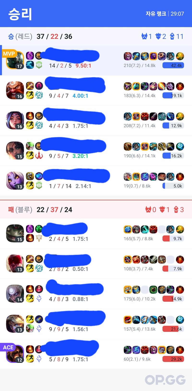 리그오브레전드 인벤 탑 캐리 Lol 탑 게시판