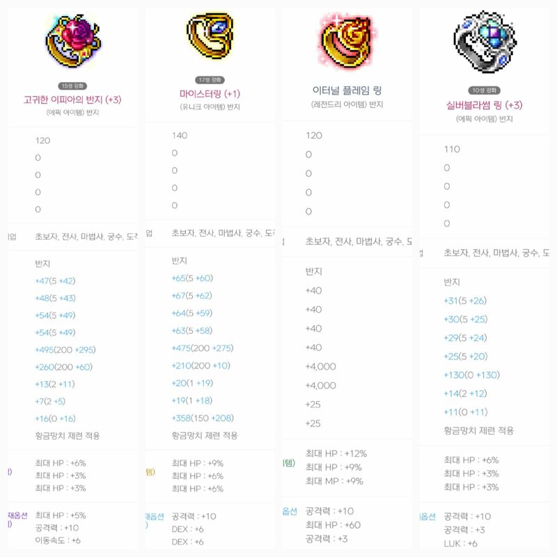 메이플스토리 인벤 여기서 이벤트링 끼면 ㅂㄹ 메이플스토리 인벤 전사 직업게시판
