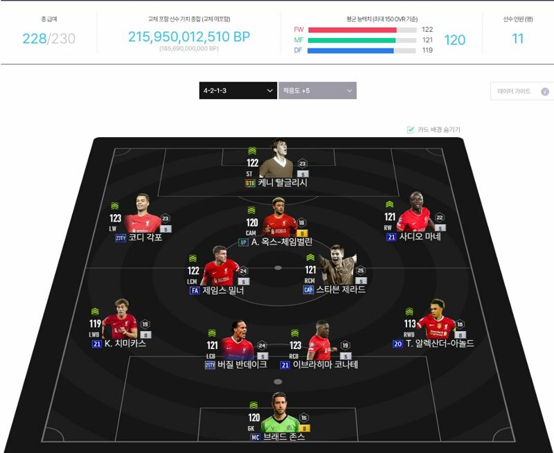 Fc 온라인 인벤 리버풀 진행시킬까요 Fc 온라인 인벤 자유게시판