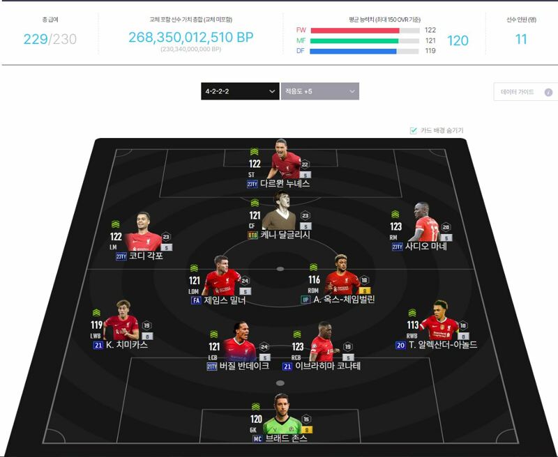 Fc 온라인 인벤 리버풀 진행시킬까요 Fc 온라인 인벤 자유게시판