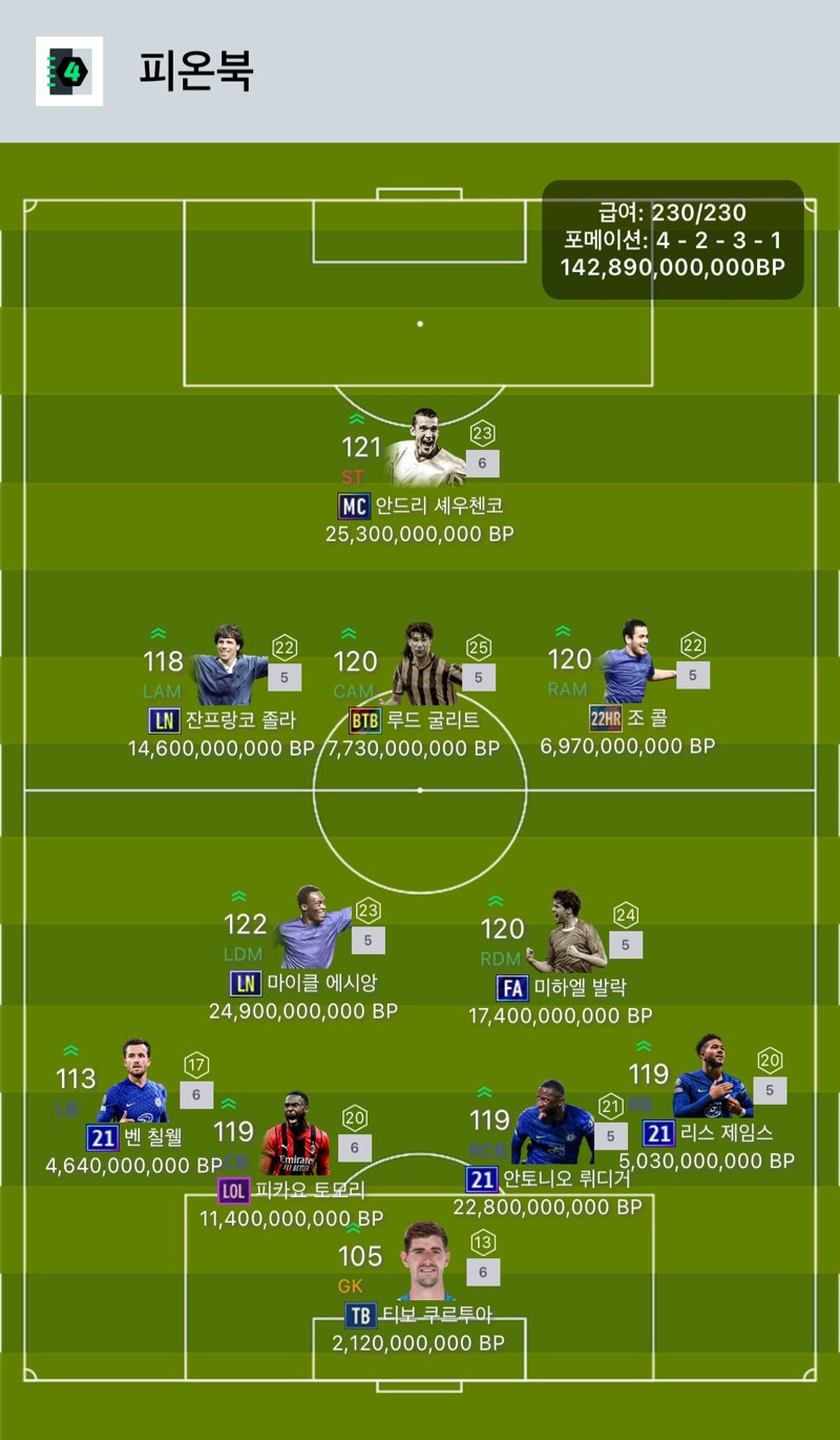 Fc 온라인 인벤 첼시팀입니다 Fc 온라인 인벤 팀전술 평가 상담 게시판
