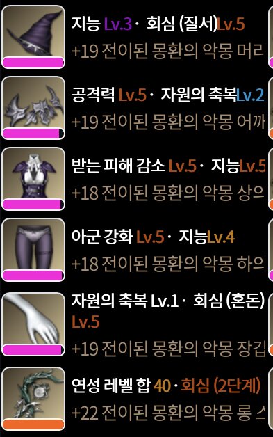 로스트아크 인벤 회심40달성 로스트아크 인벤 소서리스 게시판