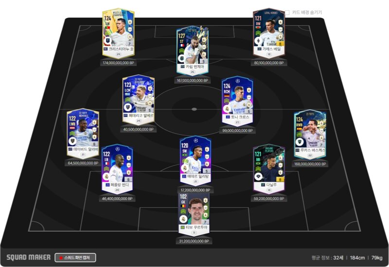 Fc 온라인 인벤 레알 감독모드 스쿼드 조언 부탁드려요 Fc 온라인 인벤 감독모드 게시판