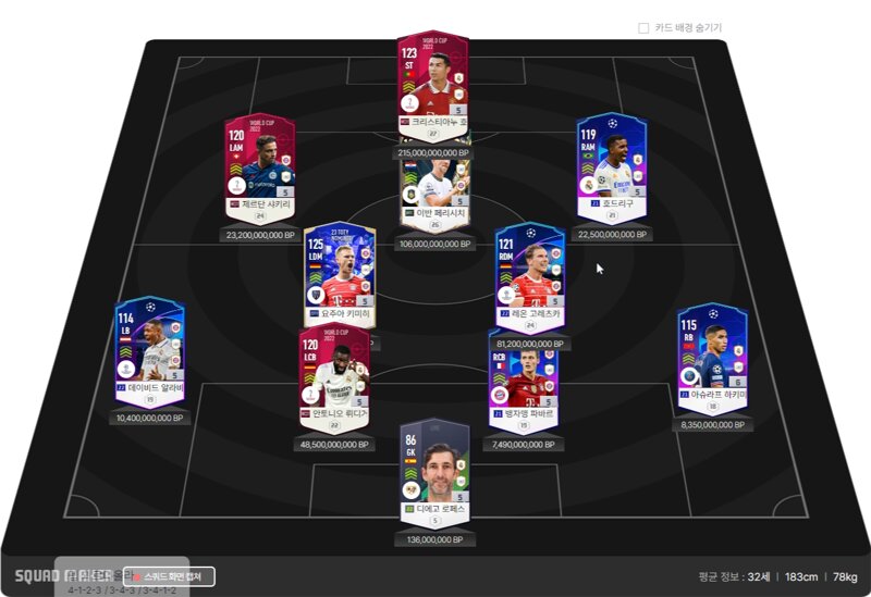 Fc 온라인 인벤 6천억 레알 뮌헨 515 보강해야할 부분 조언 받습니다 Fc 온라인 인벤 팀전술 평가 상담 게시판