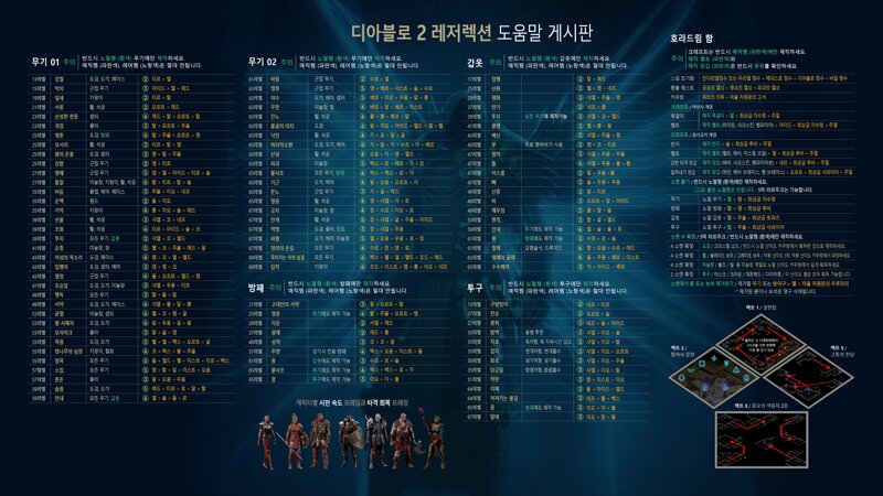 도움말 게시판 수정판 모더 제작용 소스 디아블로2 애드온모드 자료실 디아블로2 인벤