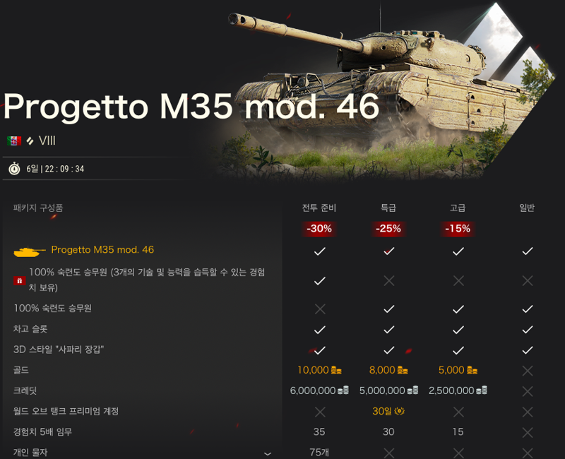 월드오브탱크 인벤 전차 판매 강력한 포식자 Progetto M35 Mod 46 월드오브탱크 인벤 실시간 유저 정보