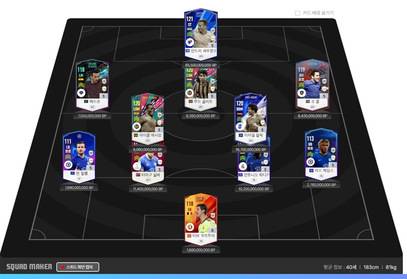 Fc 온라인 인벤 첼시 1400억 스쿼드 평가좀요 Fc 온라인 인벤 팀전술 평가 상담 게시판