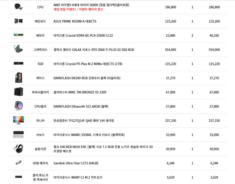 It 인벤 로아용qhd 컴퓨터 마지막 견적입니다 Pc 견적 게시판