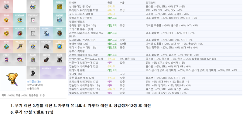 메이플스토리 인벤 드메 완성한 메린이 이후 성장방향 맞음 메이플스토리 인벤 리부트 게시판