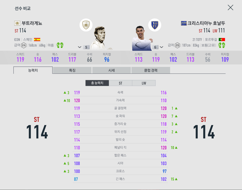 Fc 온라인 인벤 형님들 마지막 둘 중에서 골라주십쇼 Fc 온라인 인벤 자유게시판