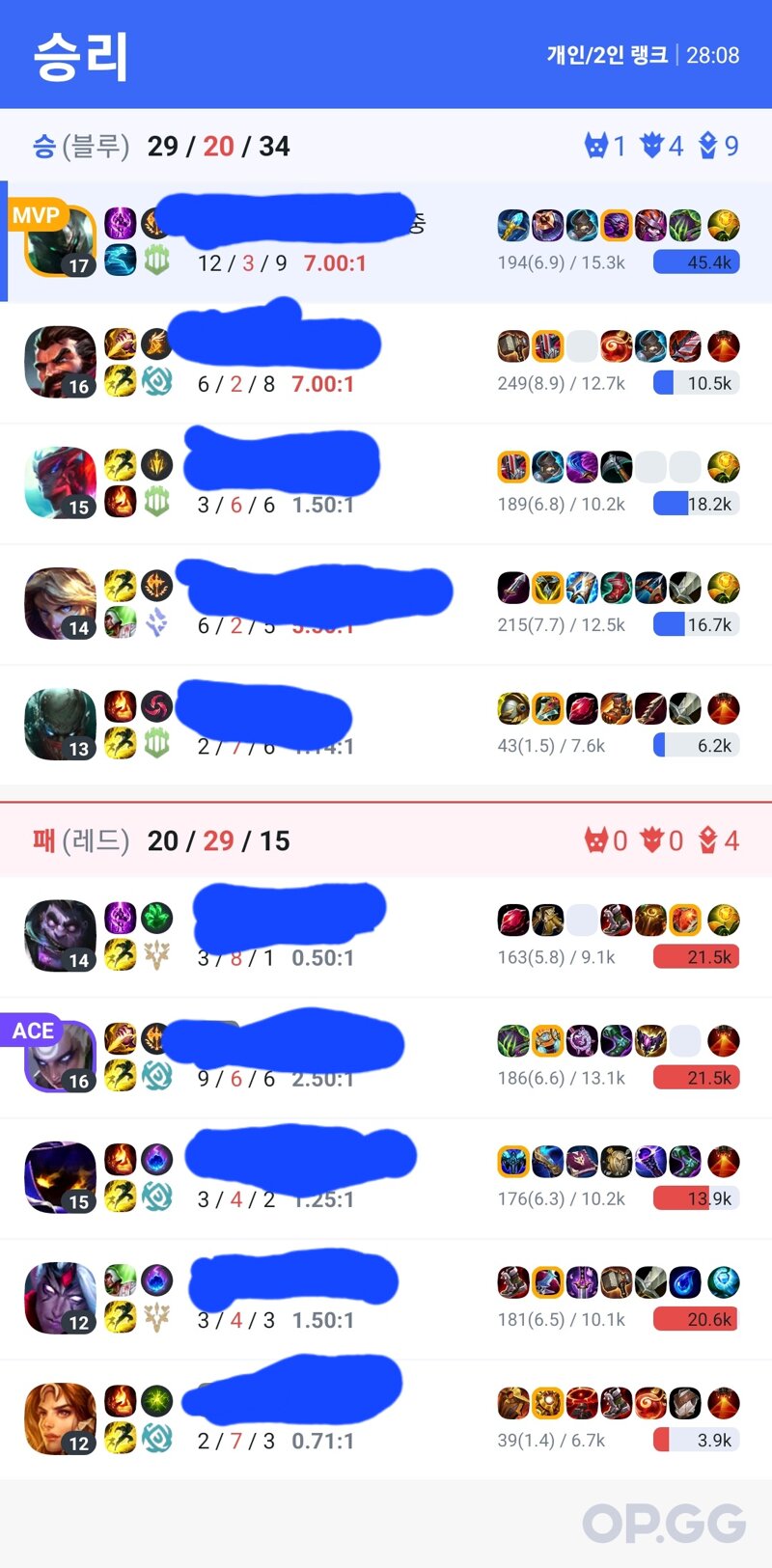 리그오브레전드 인벤 부캐겜하면서 스트레스좀 풀었네 Lol 탑 게시판