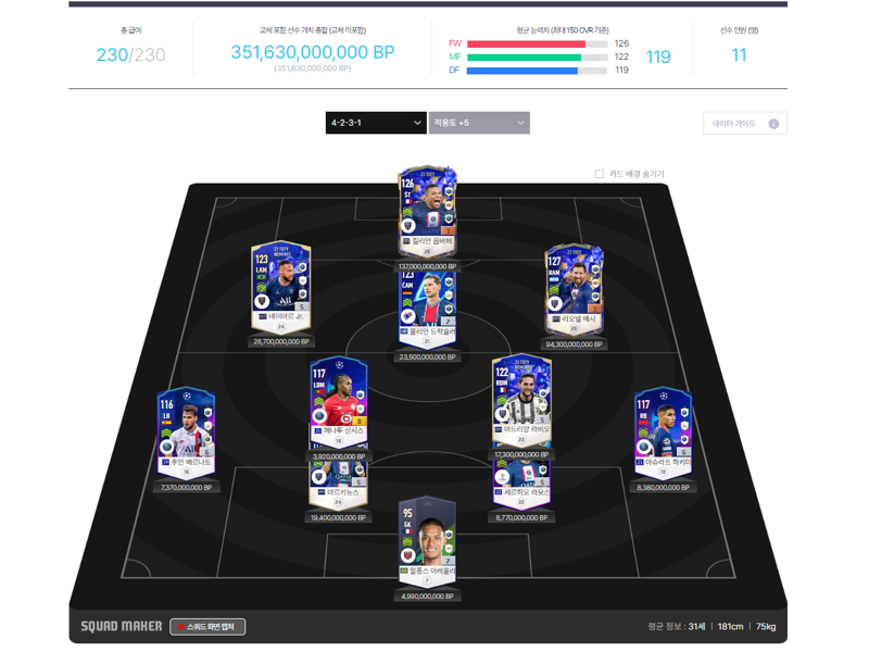 Fc 온라인 인벤 3500억 파리 지적 좀 부탁드립니다 Fc 온라인 인벤 자유게시판