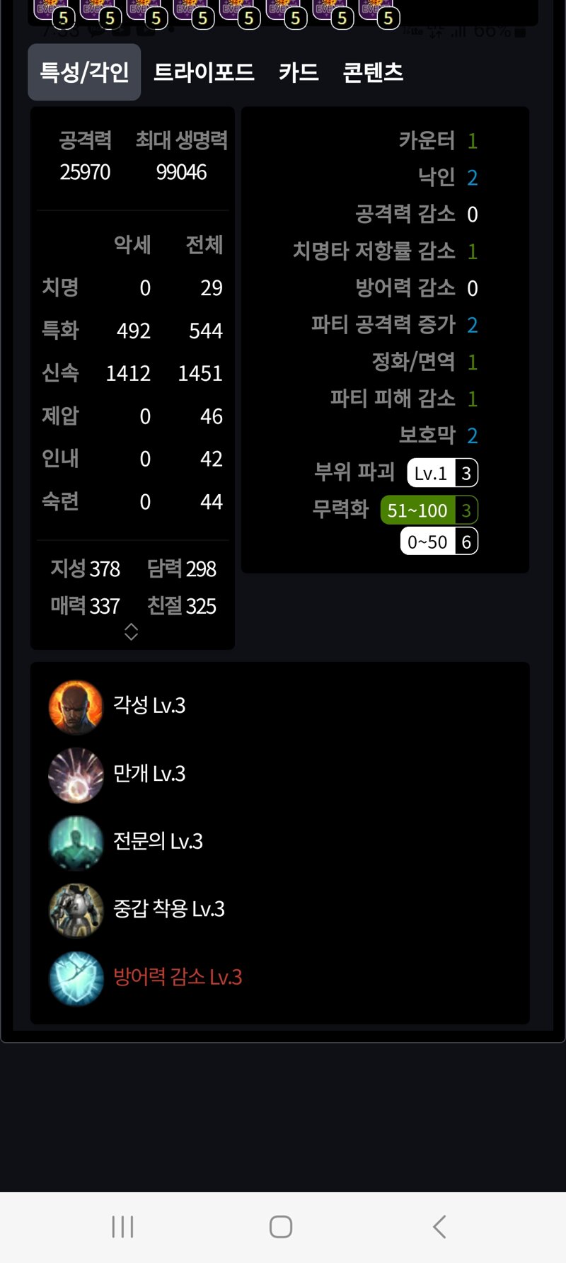 로스트아크 인벤 중갑착용 하면 방어력 감소 무시하는거 맞나요 로스트아크 인벤 도화가 게시판