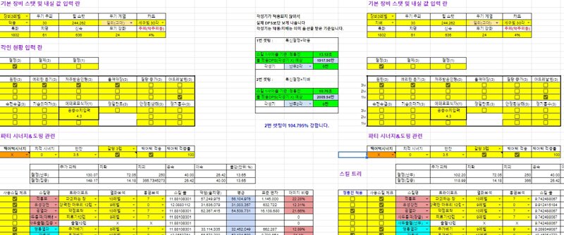 로스트아크 인벤 만약 고정팟에 치적 발사대가 필요하다면 3각성 지배 절정도 나쁘지않을듯 로스트아크 인벤 창술사 게시판