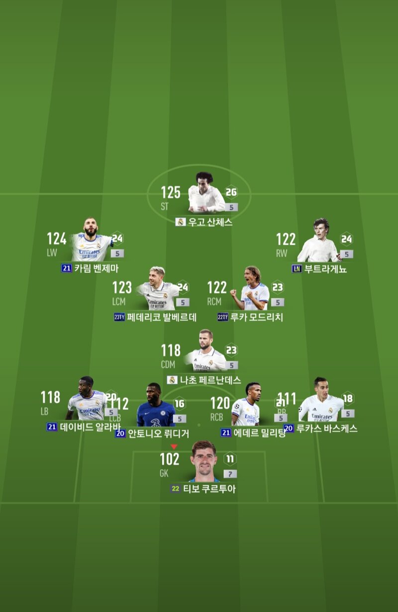 Fc 온라인 인벤 레알 스쿼드 조언부탁드려요 Fc 온라인 인벤 팀전술 평가 상담 게시판