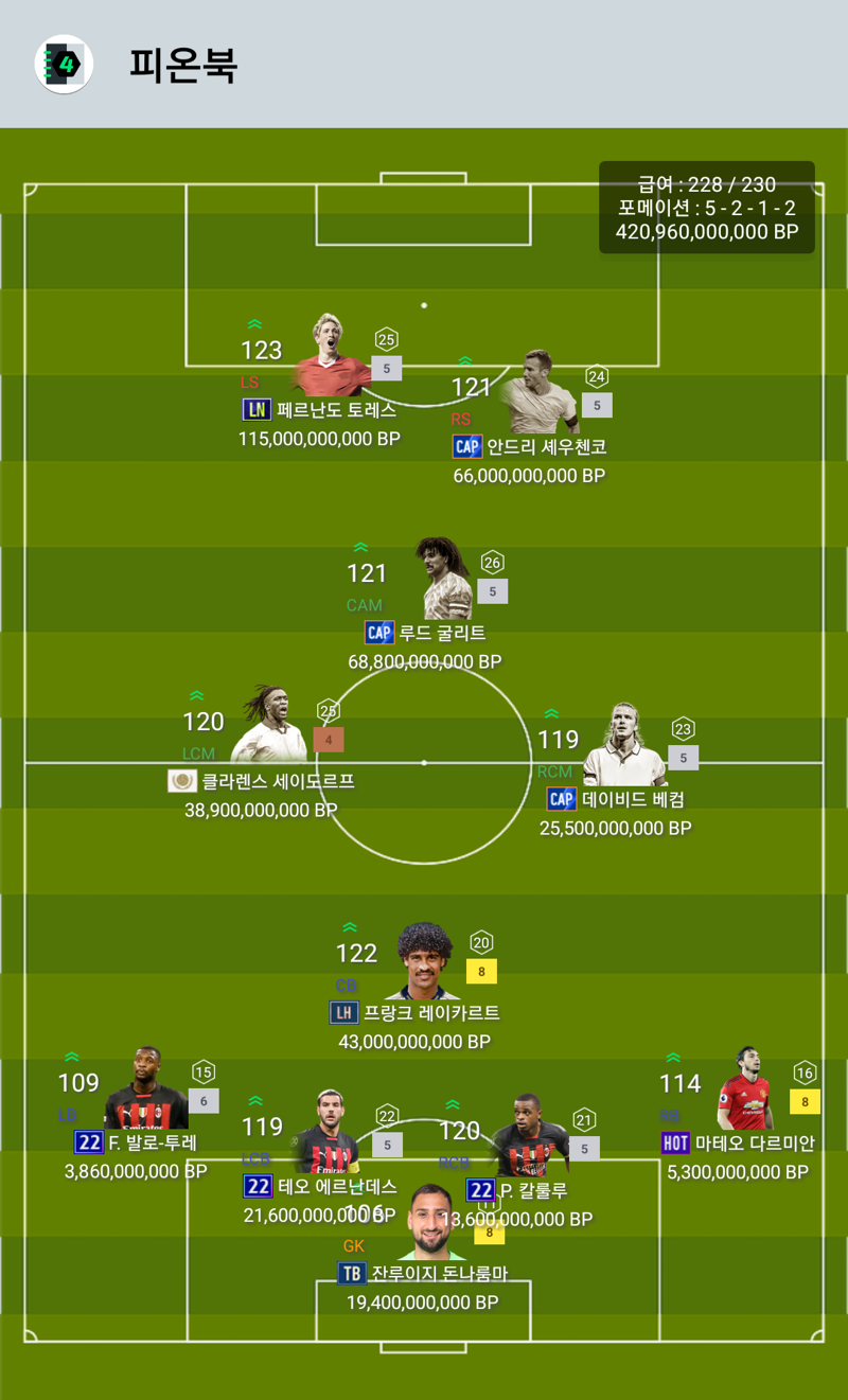 Fc 온라인 인벤 Ac밀란 상륙 될까유 Fc 온라인 인벤 자유게시판