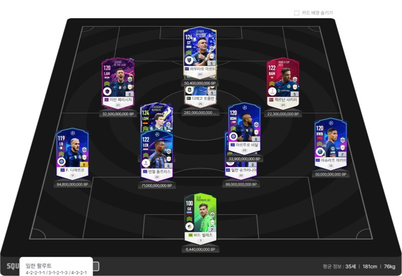 Fc 온라인 인벤 1조 인테르 팀평가 및 호돈페리시치 시즌 추천좀요 Fc 온라인 인벤 팀전술 평가 상담 게시판