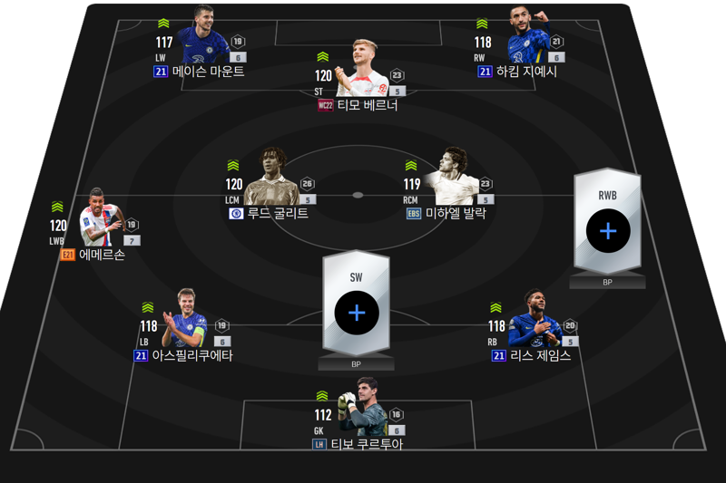 Fc 온라인 인벤 첼시 스위퍼 크리스텐센 어떤가요 Fc 온라인 인벤 감독모드 게시판