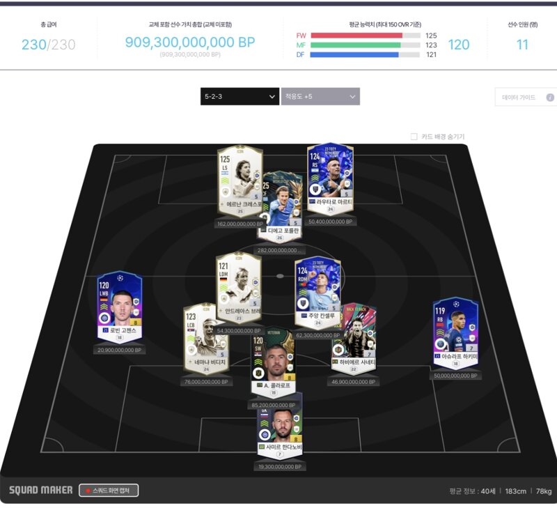 Fc 온라인 인벤 인테르 사네티관해서 질문 Fc 온라인 인벤 자유게시판