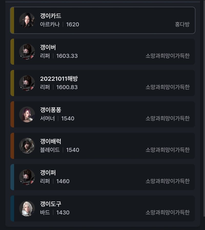 로스트아크 인벤 리퍼가 대체 뭐가 할만해요 진짜모름 로스트아크 인벤 리퍼 게시판