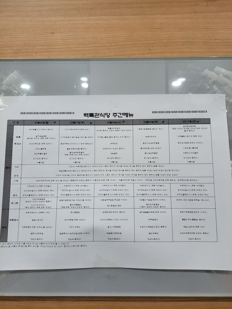 메이플스토리 인벤 밥 뭐먹지 행복하다 메이플스토리 인벤 자유게시판
