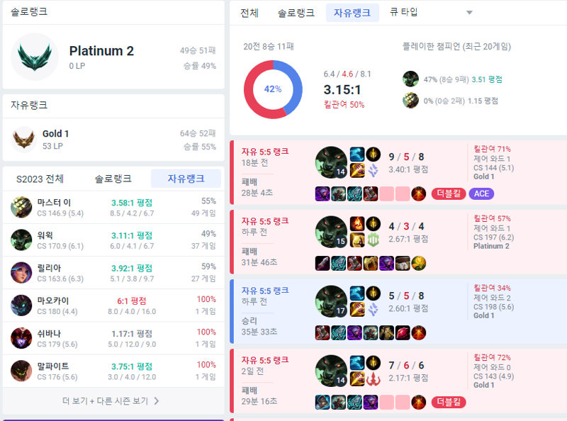 리그오브레전드 인벤 자유랭크 티어올리기 너무 어렵다 Lol 정글 게시판