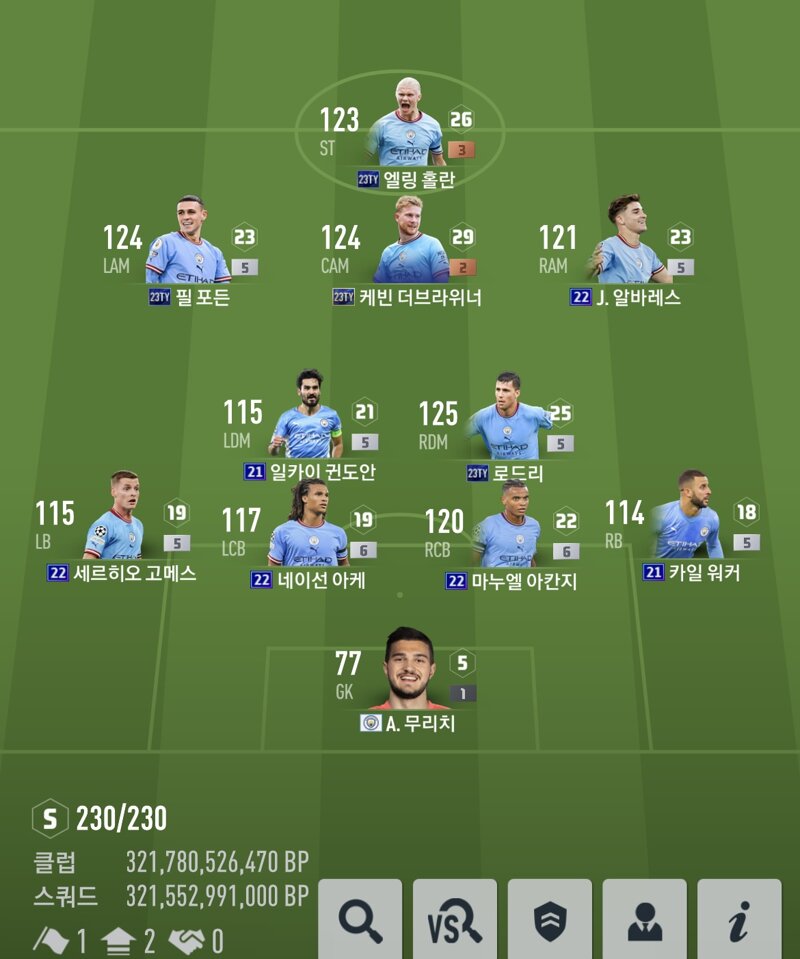 Fc 온라인 인벤 맨시티 고수 행님덜 Fc 온라인 인벤 자유게시판