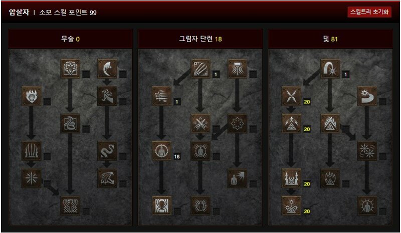 트랩신 첫 입문 조언 부탁드립니다 디아블로2 암살자 게시판 디아블로2 인벤