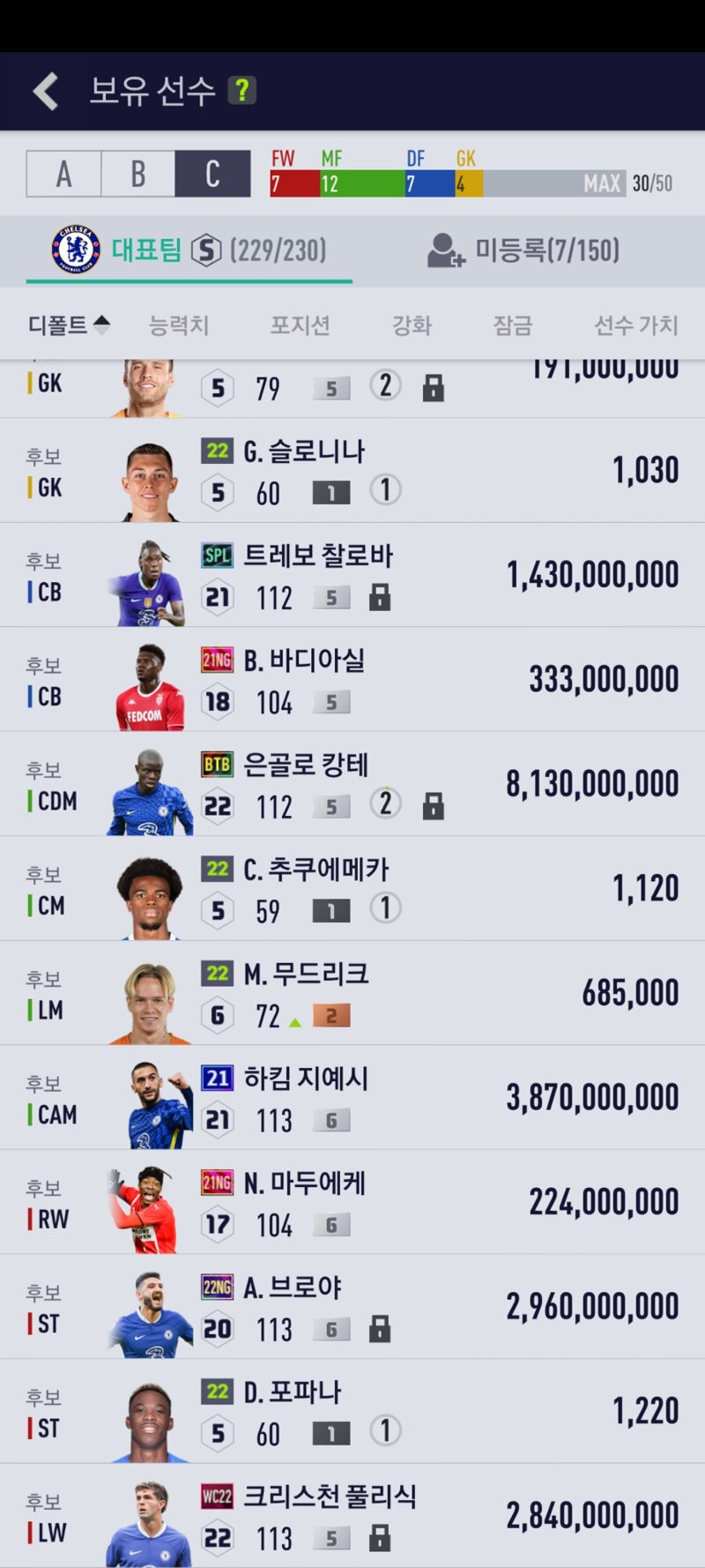 Fc 온라인 인벤 첼시현역인데 괜찮은가요 Fc 온라인 인벤 팀전술 평가 상담 게시판