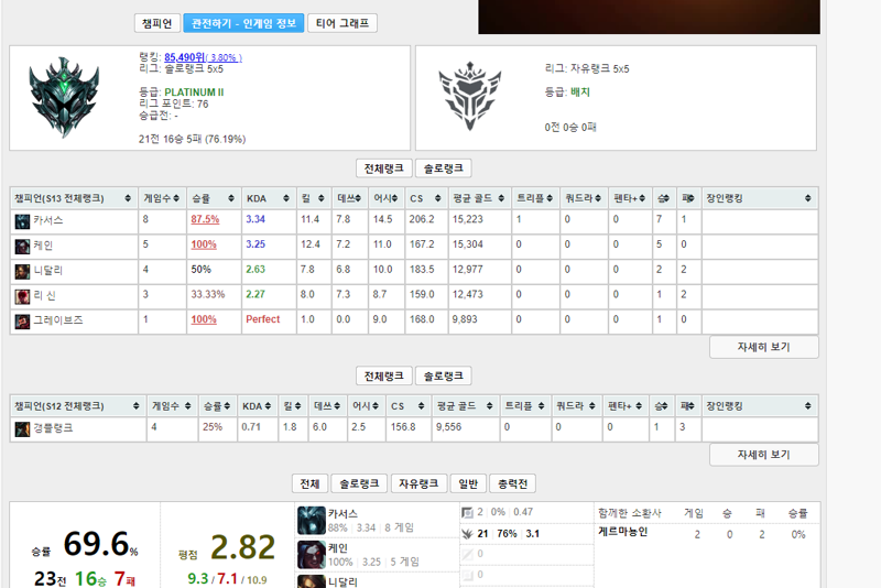 리그오브레전드 인벤 탑에서 정글포변 2일차 Lol 정글 게시판