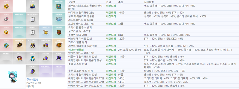 메이플스토리 인벤 환산 364 바이퍼 하드듄켈 솔플 최소컷 성공 메이플스토리 인벤 해적 직업게시판