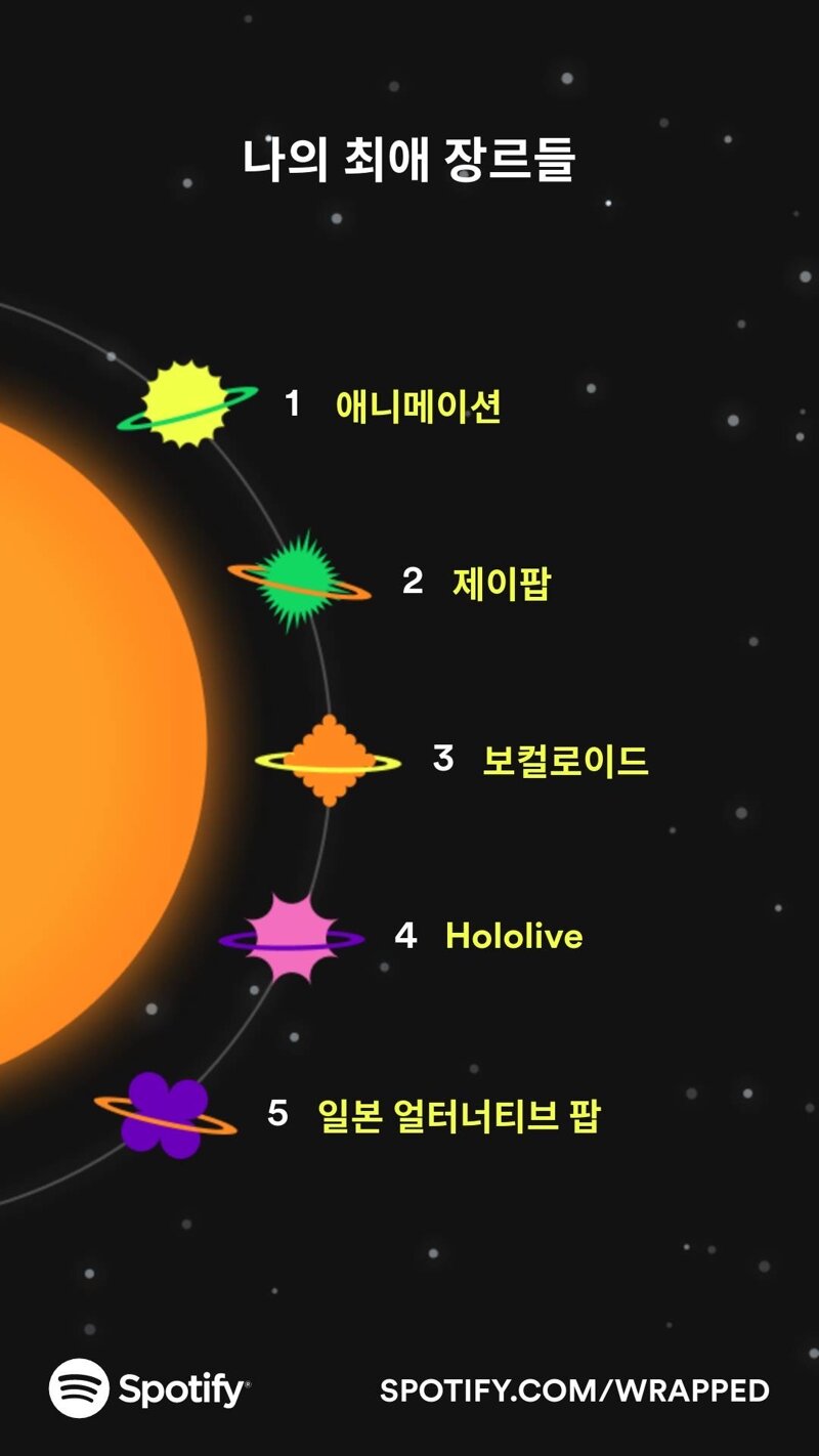 메이플스토리 인벤 내가 씹덕은 아닌데 메이플스토리 인벤 자유게시판