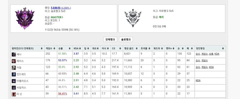 리그오브레전드 인벤 판수 지리네 Lol 탑 게시판
