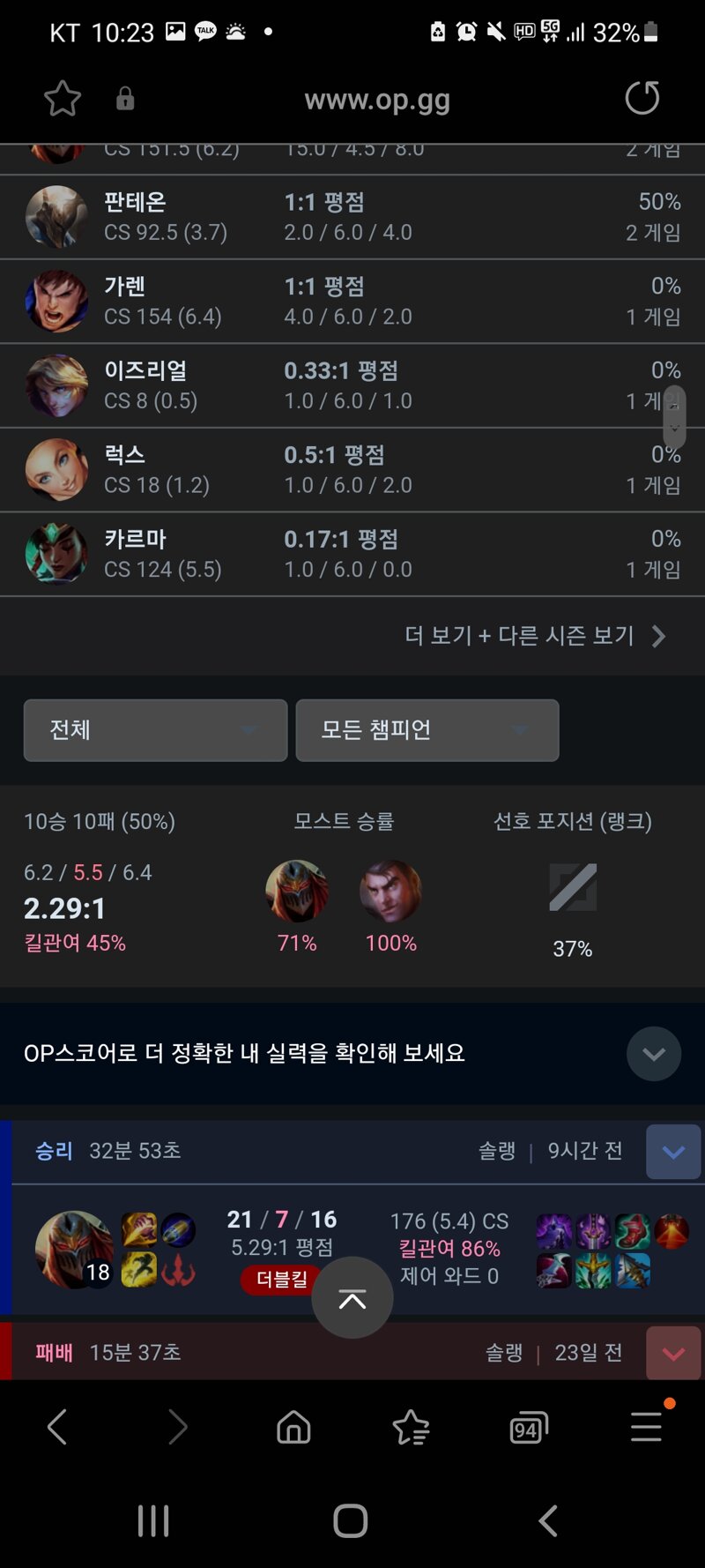 리그오브레전드 인벤 제드정글 패치후 5연승중 ㄷㄷ Lol 탑 게시판