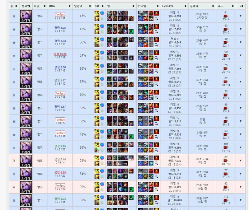 리그오브레전드 인벤 골드 플레 승급함 Lol 서포터 게시판