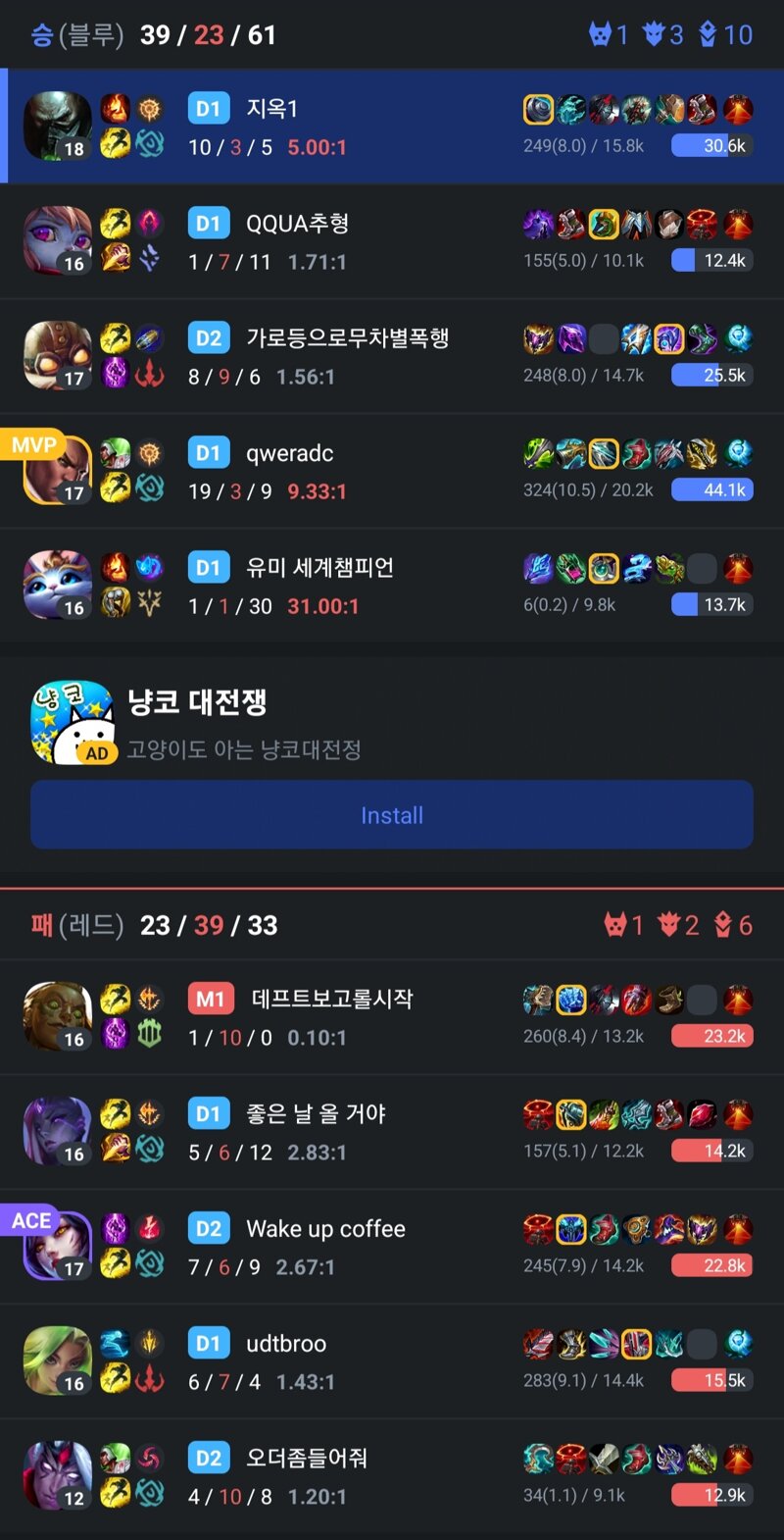 리그오브레전드 인벤 울팀 원딜 개잘했는데 Lol 탑 게시판