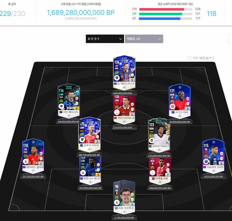 Fc 온라인 인벤 레알뮌헨 Vs 첼시뮌헨 Fc 온라인 인벤 자유게시판