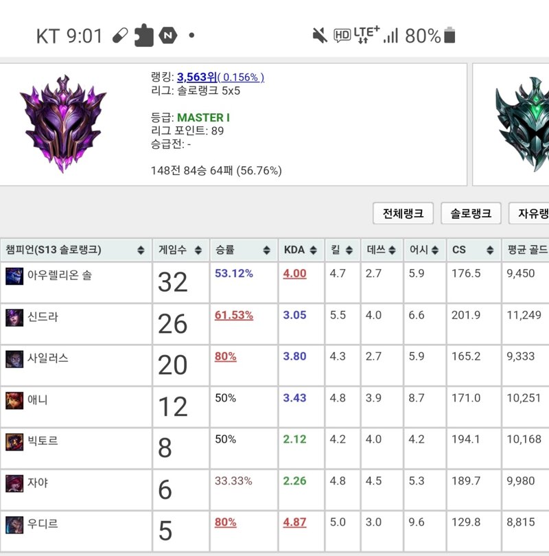 리그오브레전드 인벤 사일러스가 인생챔이었네 Lol 미드 게시판